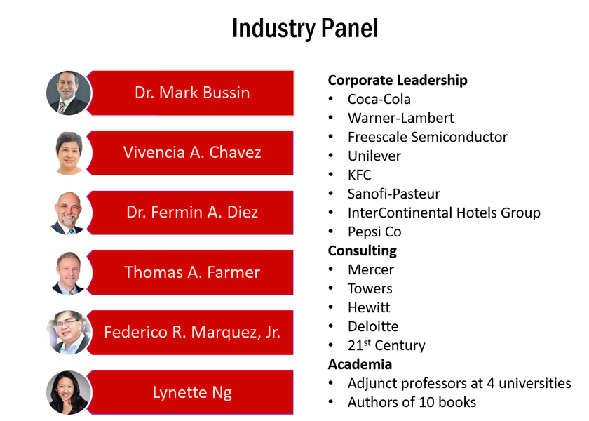 About ATRI – ASEAN Total Rewards Institute™